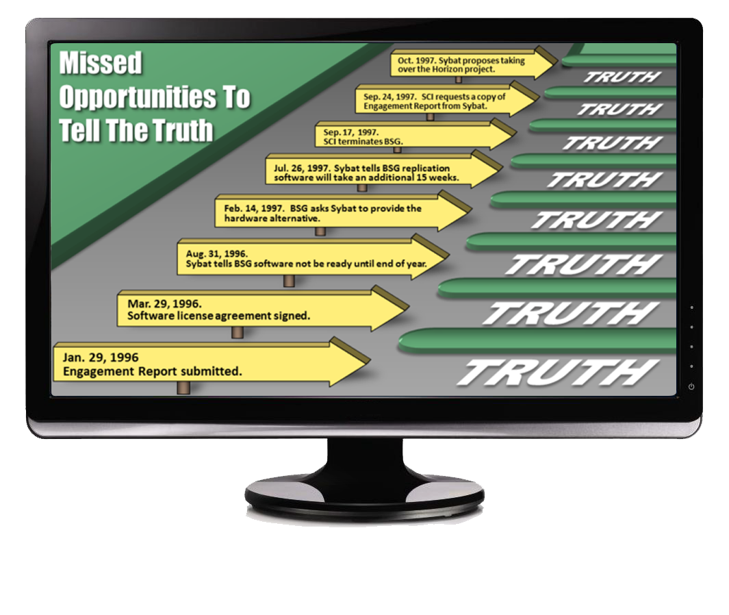 Top 10 Tips for Creating a Successful Litigation Timeline
